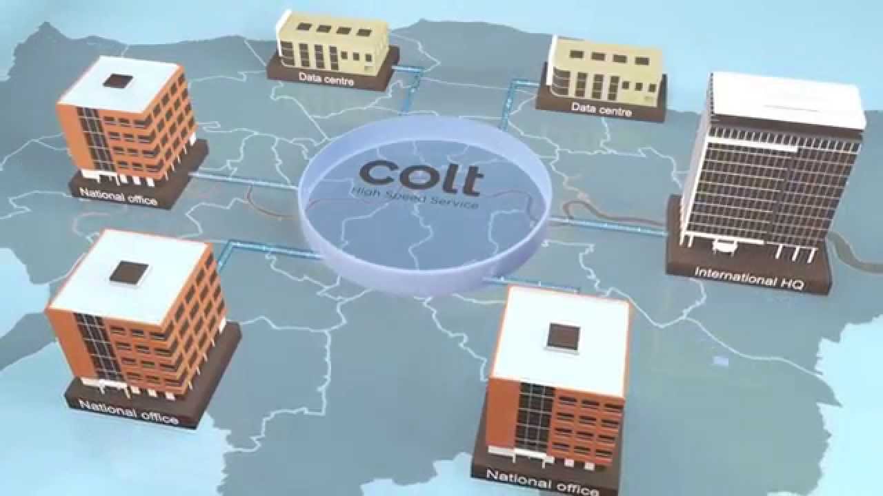 High performance networking with Colt High Speed Services - YouTube