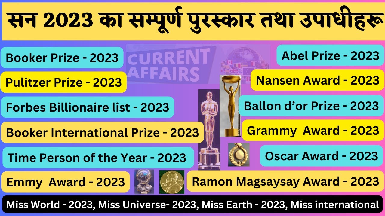 Latest Current Affairs 2024: (Major International prizes of 2023) - YouTube