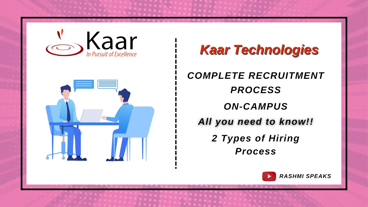 Kaar Technologies Latest Recruitment Process - On Campus - From Batch ...