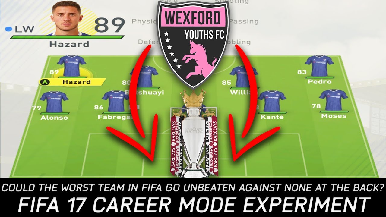 Could the Worst Team in FIFA Go Unbeaten in the EPL Against None at the ...
