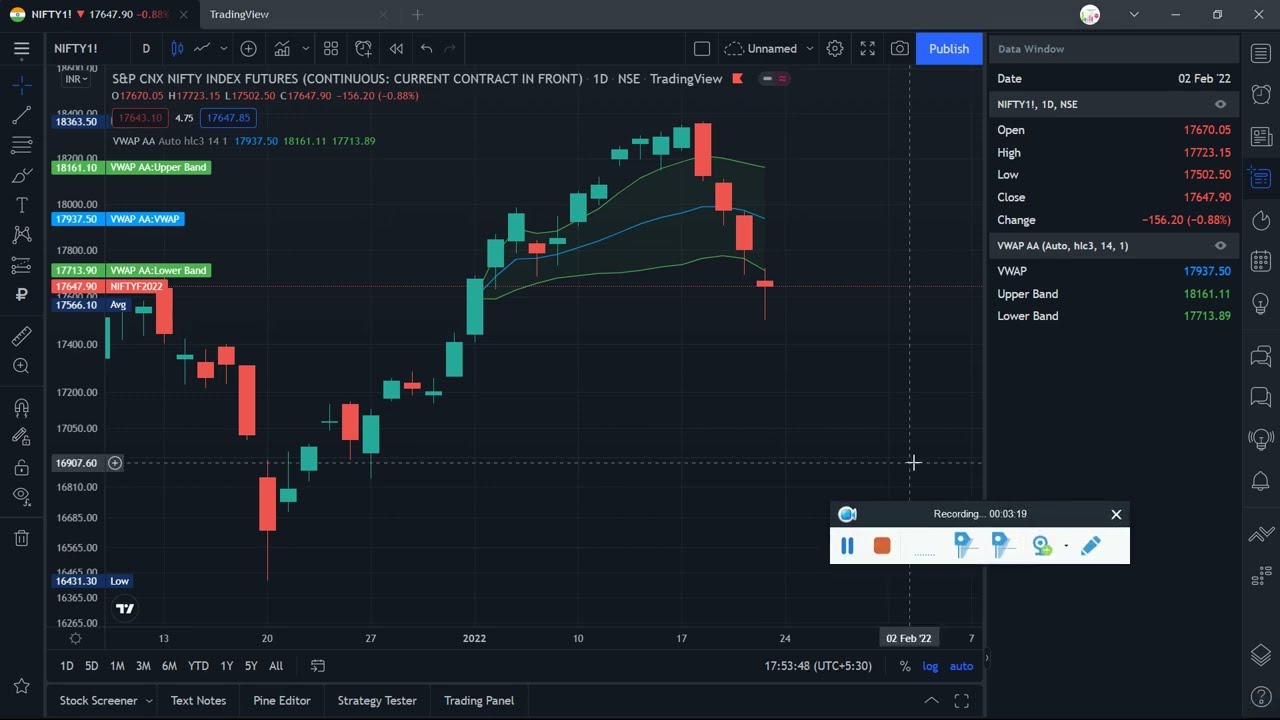 VWAP Auto Anchored | TA Tutorial Part - 119 - YouTube