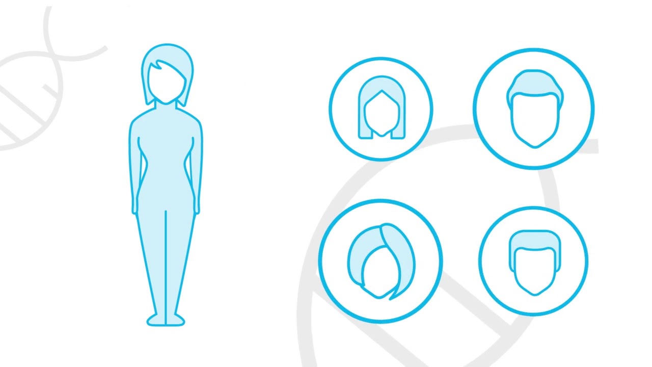 Sema4 - (English) Hereditary Cancer Pre-Test Video - YouTube