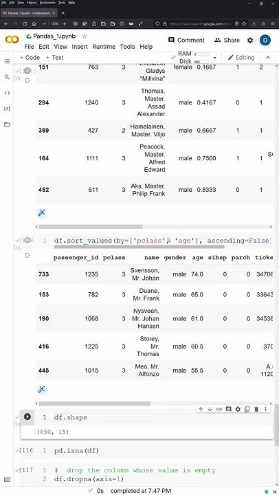 Sort Pandas Dataframe In Python Code Shorts Youtube