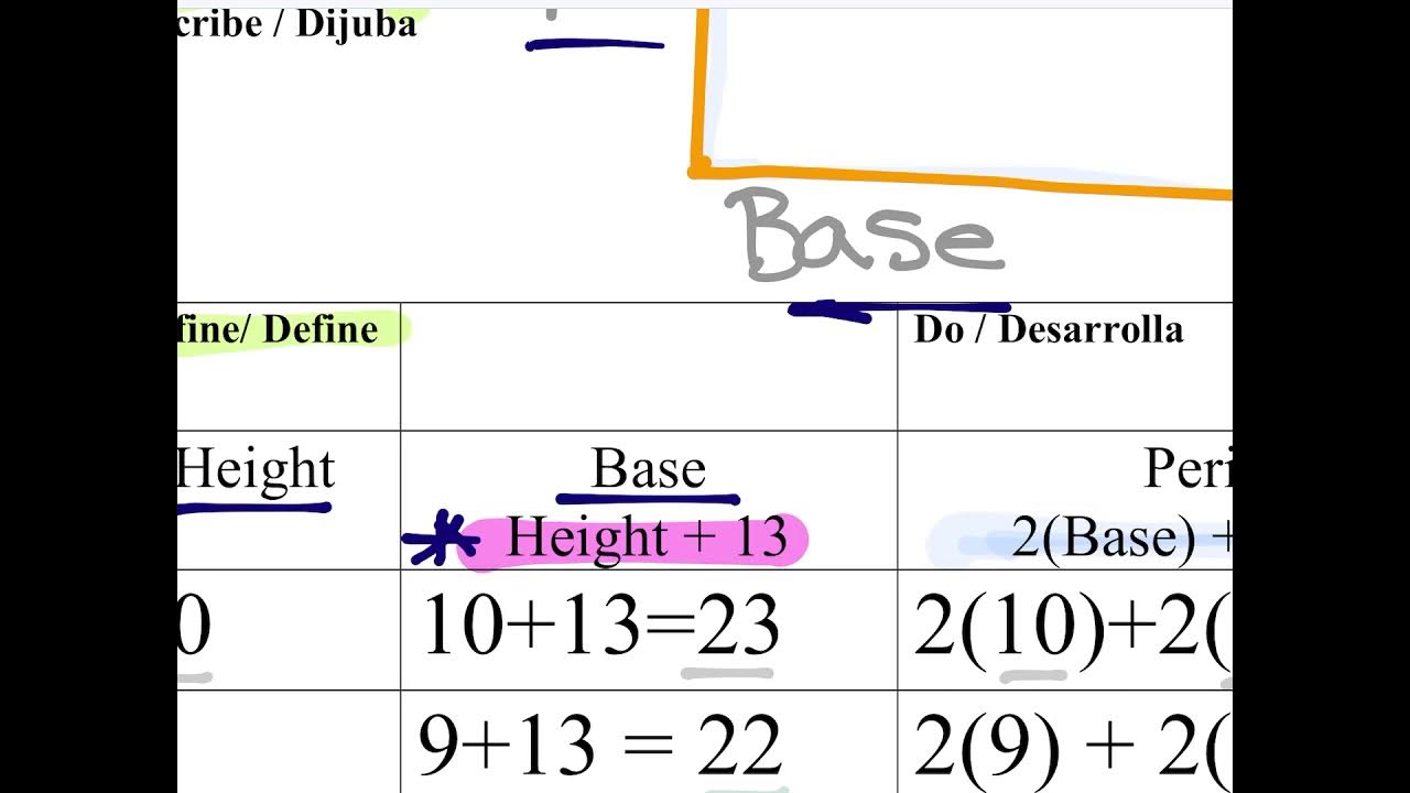 Miss Shaina’s Math 7 5D Process Part 1/3 - YouTube