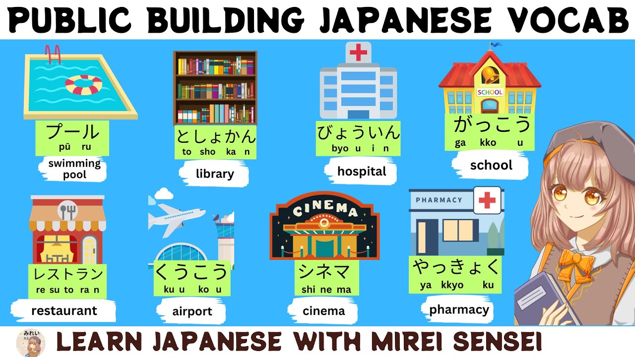Learn 30+ Public Building Names in Japanese Vocabulary | Fun Learning ...