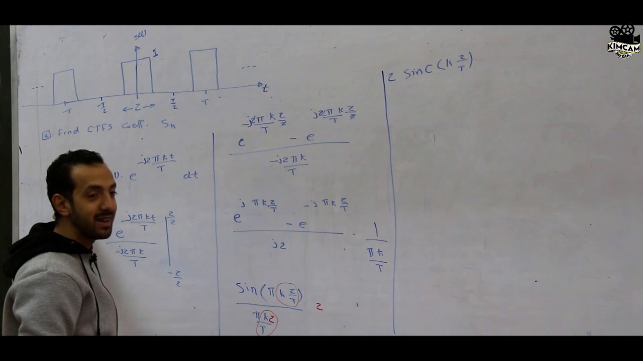 (4) Continuous Time Fourier Series (CTFS) Part 1 - YouTube