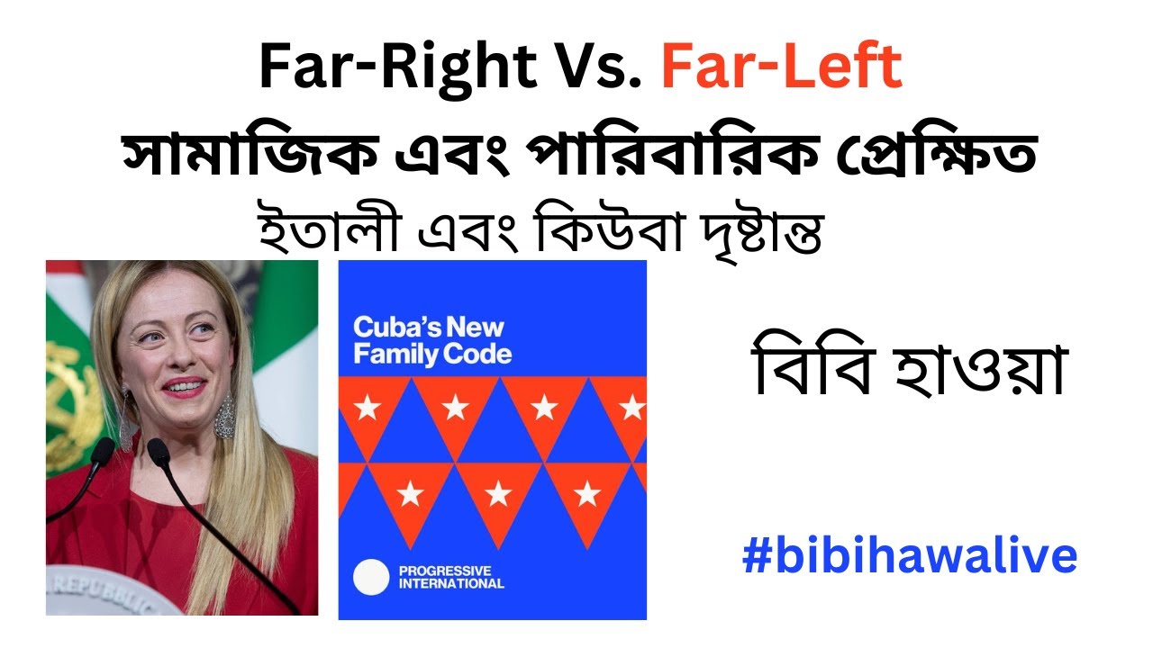 Far-Right and Far-left পারিবারিক এবং সামাজিক মূল্যবোধ। ইতালি এবং কিউবা ...