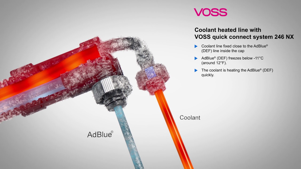 VOSS Quick Connect 246NX Coolant Heated - YouTube