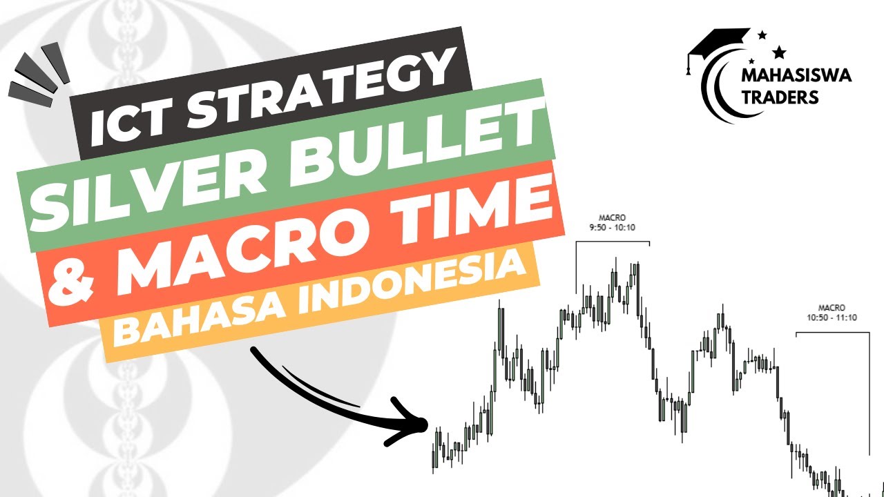 ICT Silver Bullet X Macro Time | ICT BAHASA INDONESIA - Mahasiswa ...