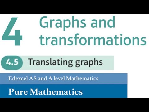 Edexcel Year 1/AS Pure Chapter 4.5.- Translating Graphs (A-Level Maths ...