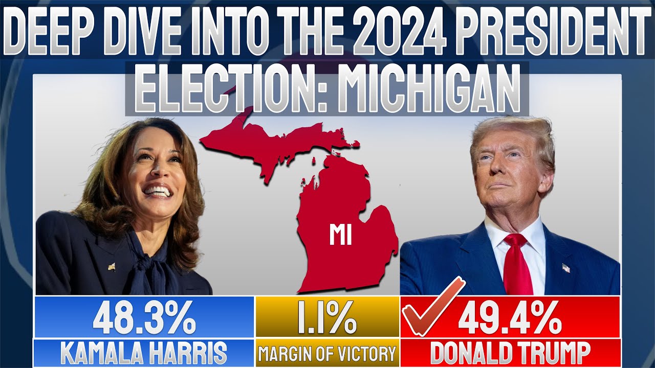 Who Will Win Trump or Harris in Michigan? | Deep Dive into the 2024 ...