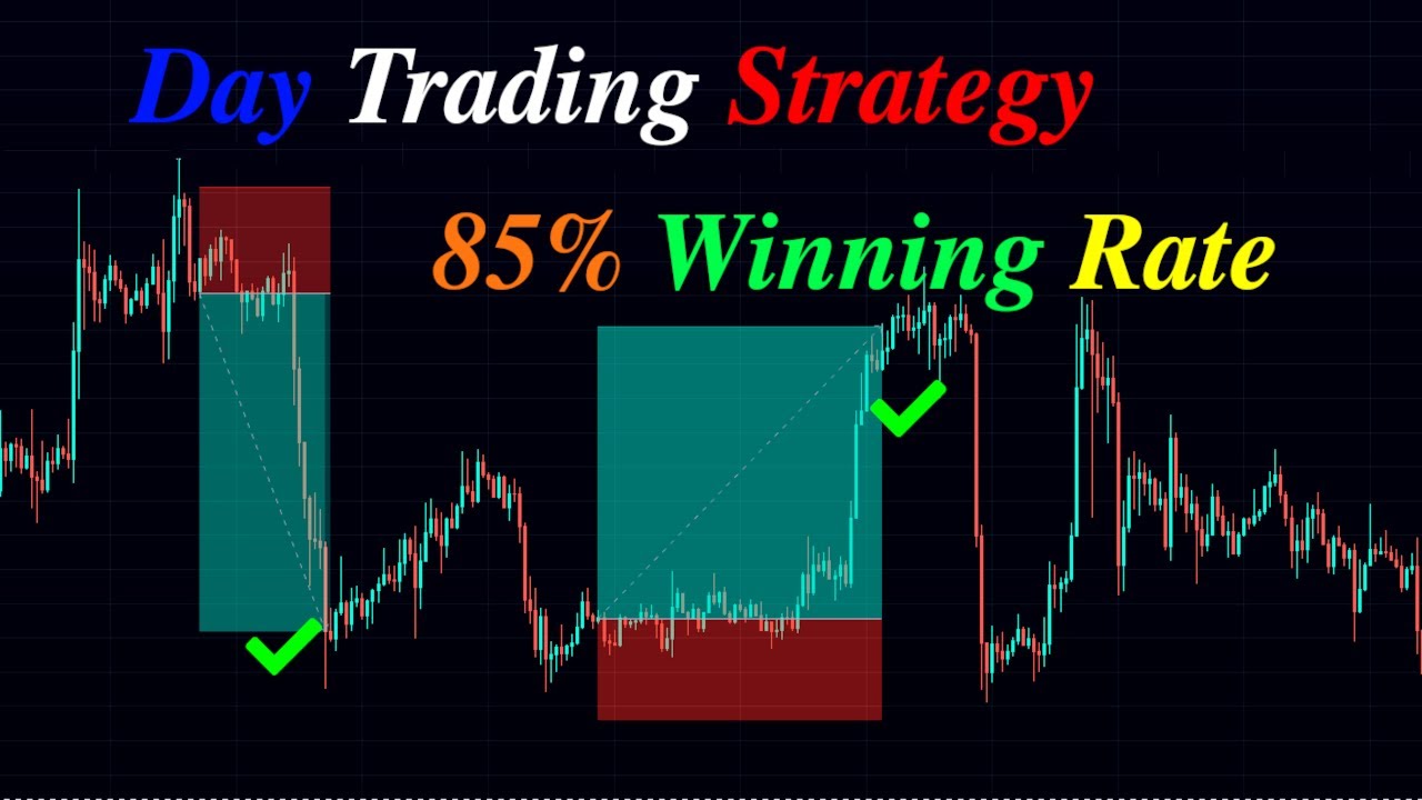 Trading Strategy with 85% Winning Rate | Following BTC - Siguiendo a ...