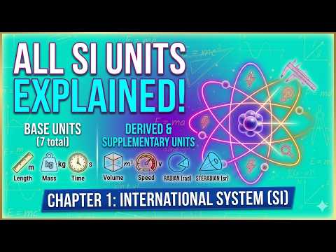 International system of units|Base Units|Derived Units|supplementary units| Radian & Steradian|Ch# 1