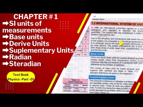 International system of units|Base Units|Derived Units|supplementary ...