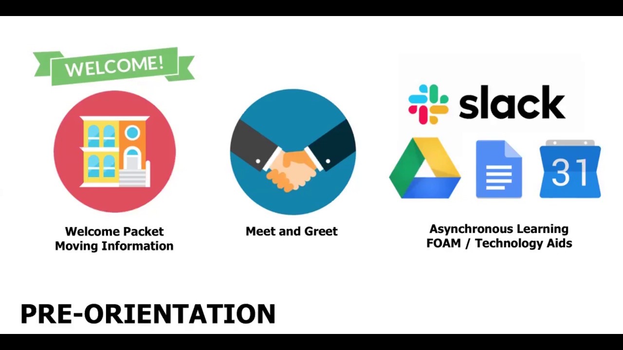 CORD Connects: Innovations in new resident orientation - YouTube