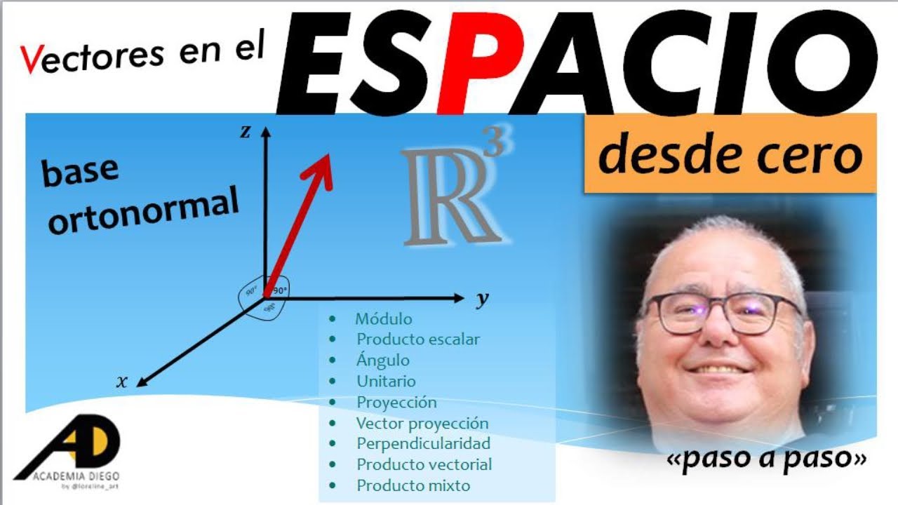 VECTORES en el ESPACIO, vectores de R3, desde cero @ACADEMIADIEGO - YouTube