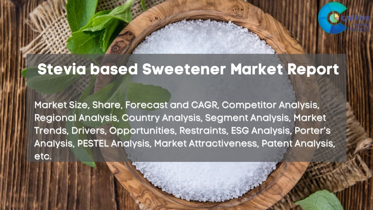 Stevia based Sweetener Market Report 2024 - YouTube