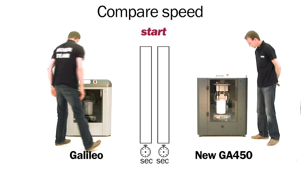GA450, Power, Speed and Safety combined in one mixer - YouTube