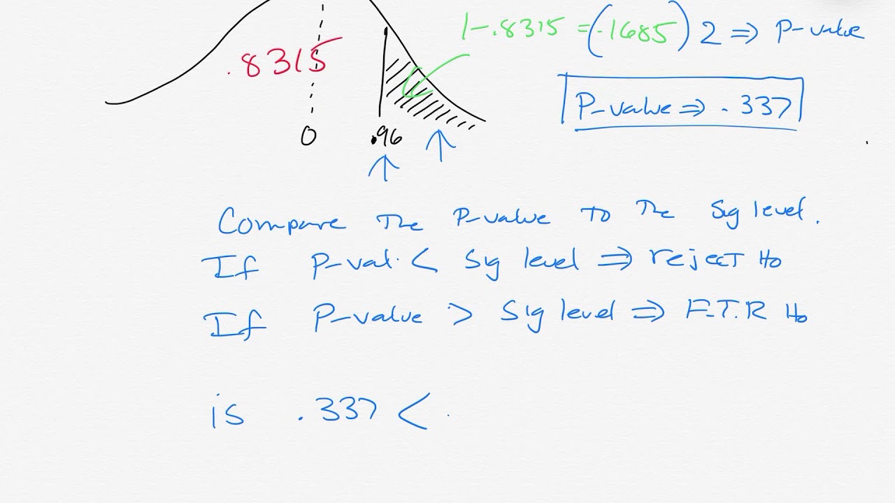 Stat 300 - Section 8.2 - YouTube