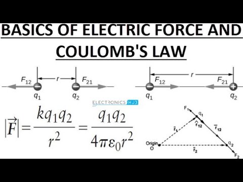 How to calculate force between two charges using Coulomb’s law - YouTube