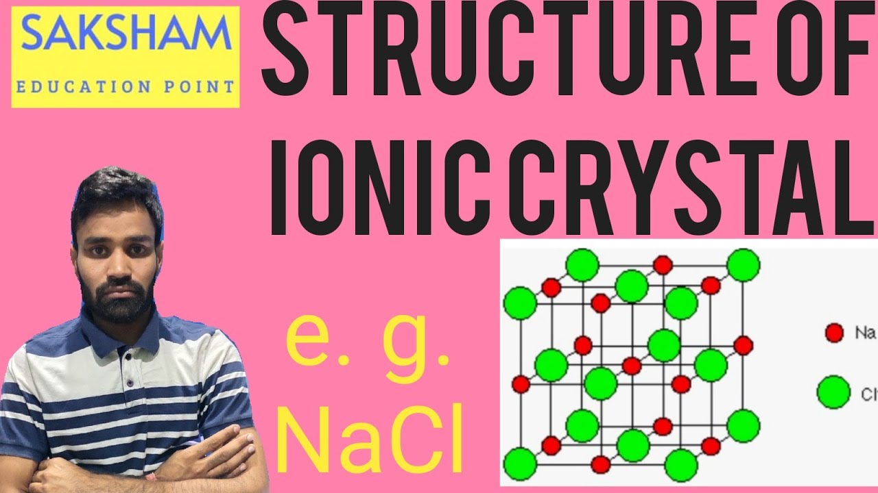 #STRUCTURE OF IONIC CRYSTAL#NaCl Structure - YouTube