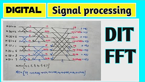 Digital Signal Processing - YouTube