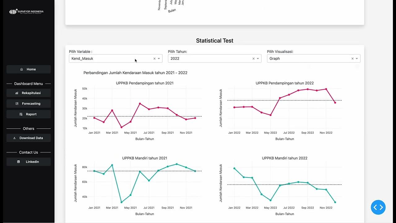 Dashboard Plotly - YouTube