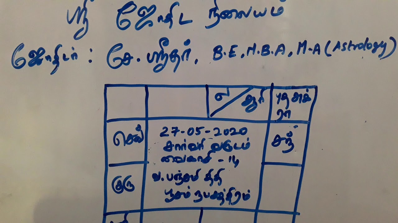 ஜோதிடம் - What is Jothidam?( Learn Astrology Basics in Tamil) - YouTube