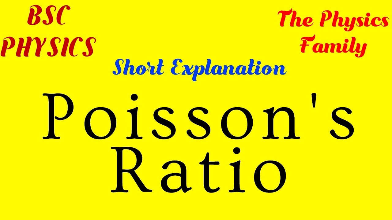 Poisson's Ratio // Short and full explanation - YouTube