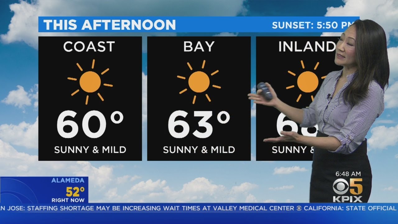 Tuesday Morning Weather Forecast With Mary Lee - YouTube