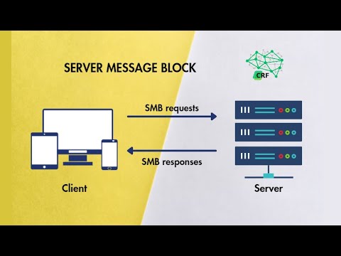Hướng dẫn cấu hình SMB Server (Server Message Block) - YouTube