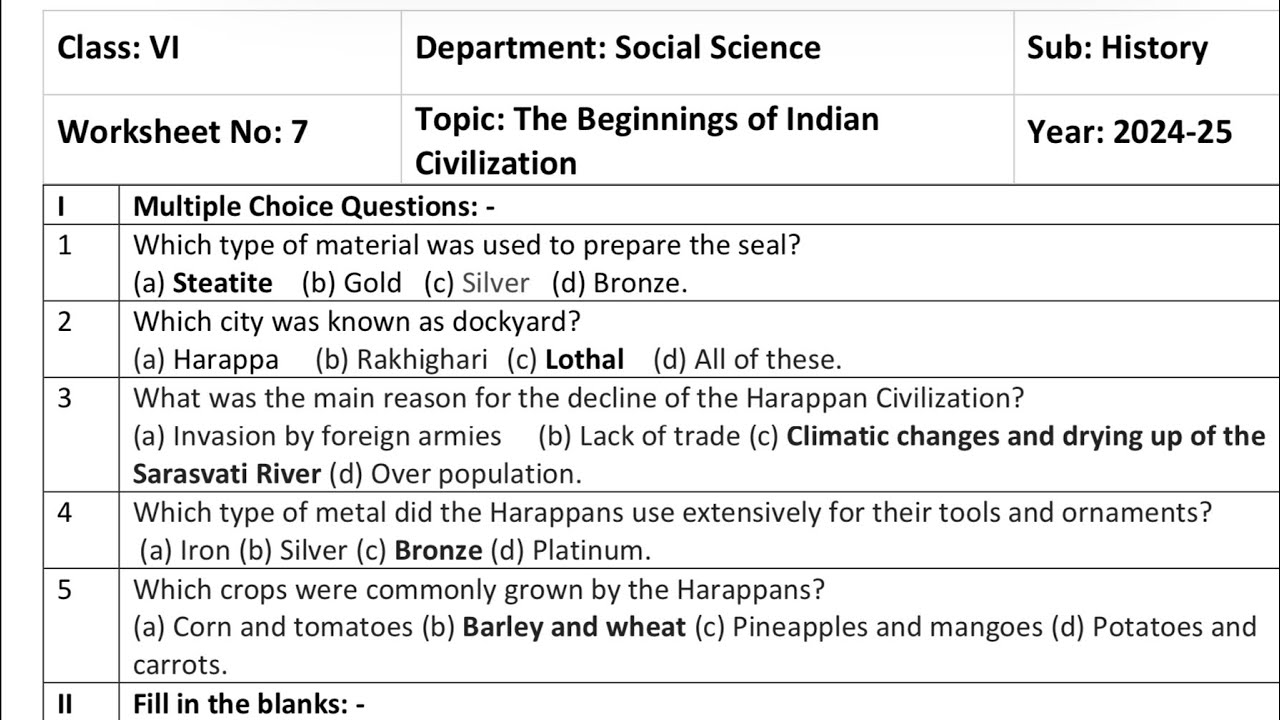 Class 6 , social science new book chapter The Beginnings of Indian ...
