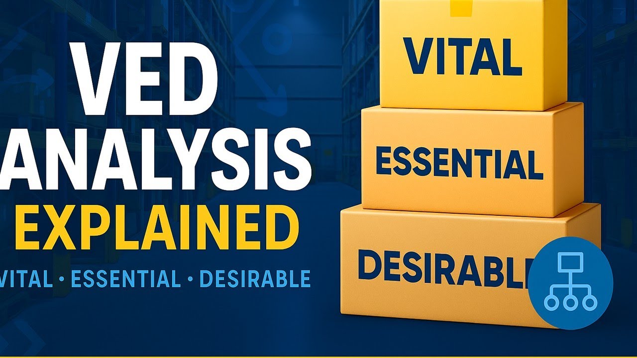 VED Analysis Explained || Inventory Management - YouTube