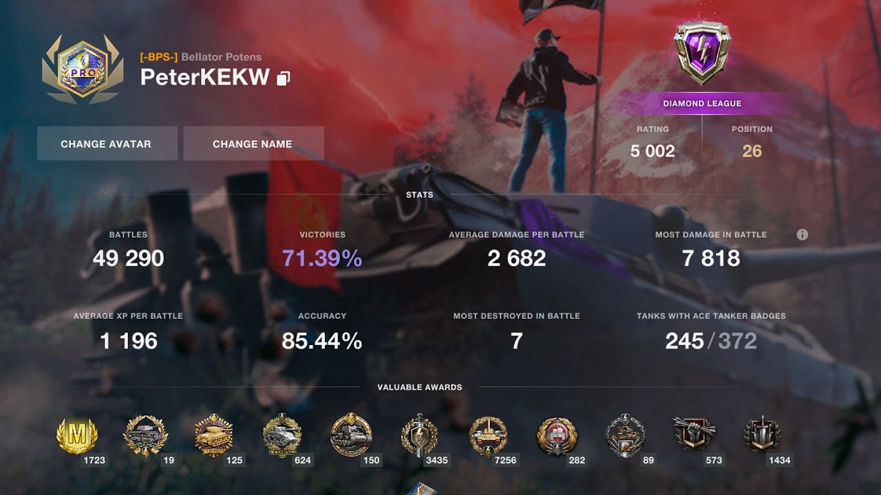 5000+ WN8 | T95E6 - CHAD HEAVY TANK | WoT Blitz - YouTube