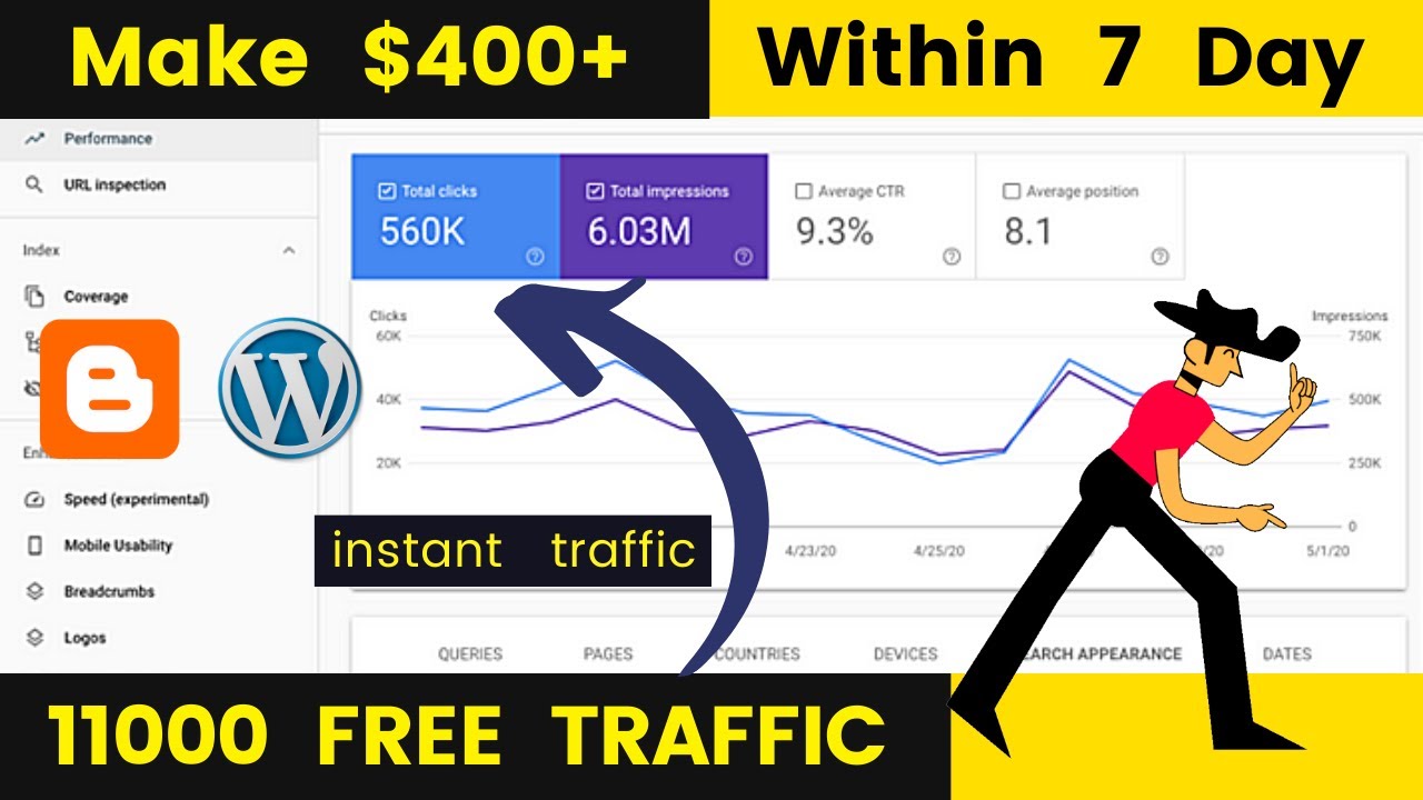 Get 11000 free website traffic Without SEO - YouTube