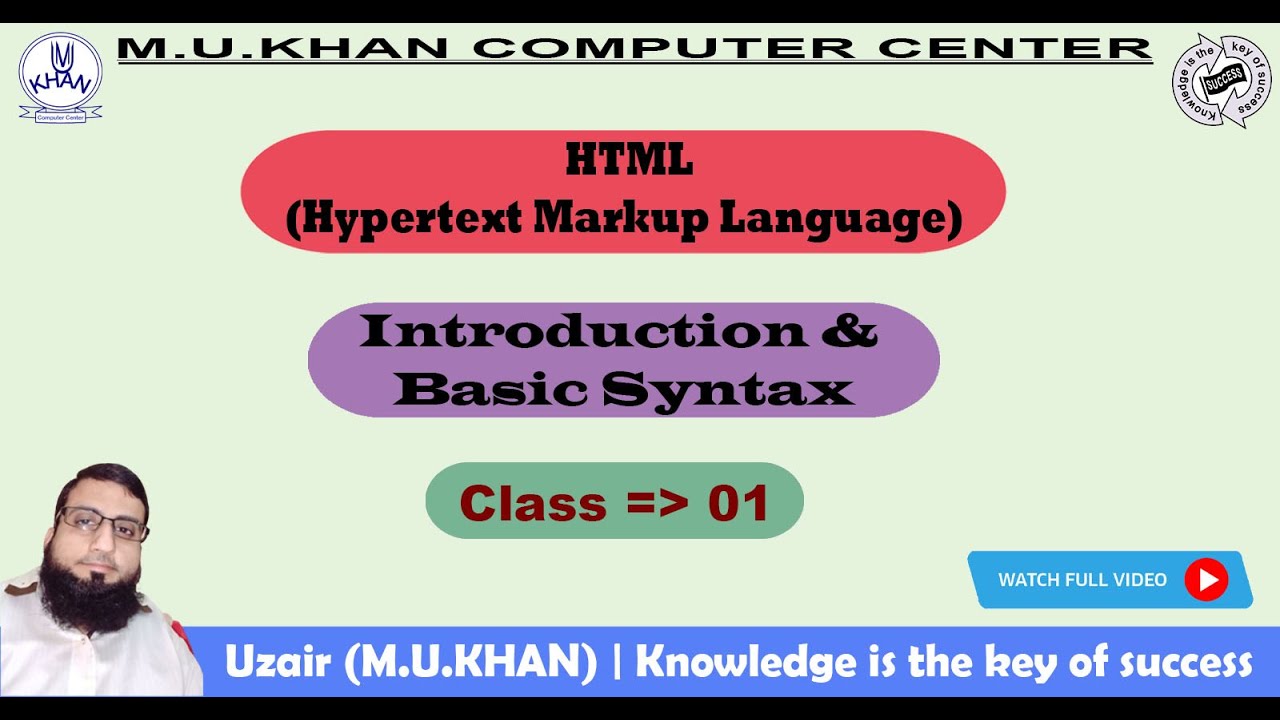 Html Tutorial In Urdu Html Intro And Basic Syntax Beginners To Advance Class 01 Youtube