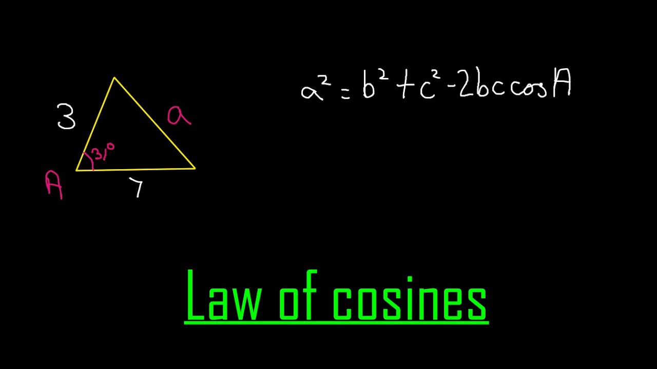 Law Of Cosines In 3D at Nathan Brodzky blog