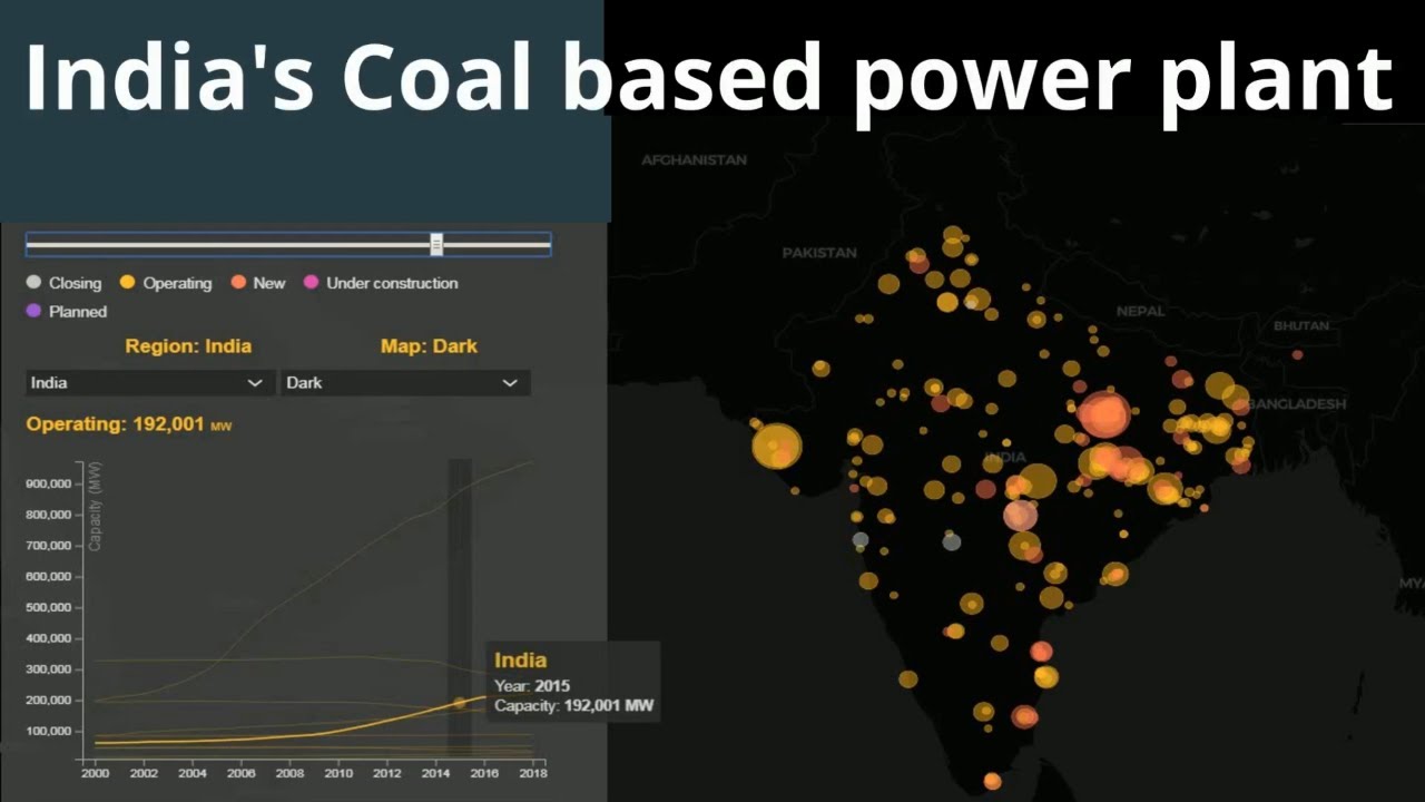 Timeline of Coal Based Power Plant In India - YouTube