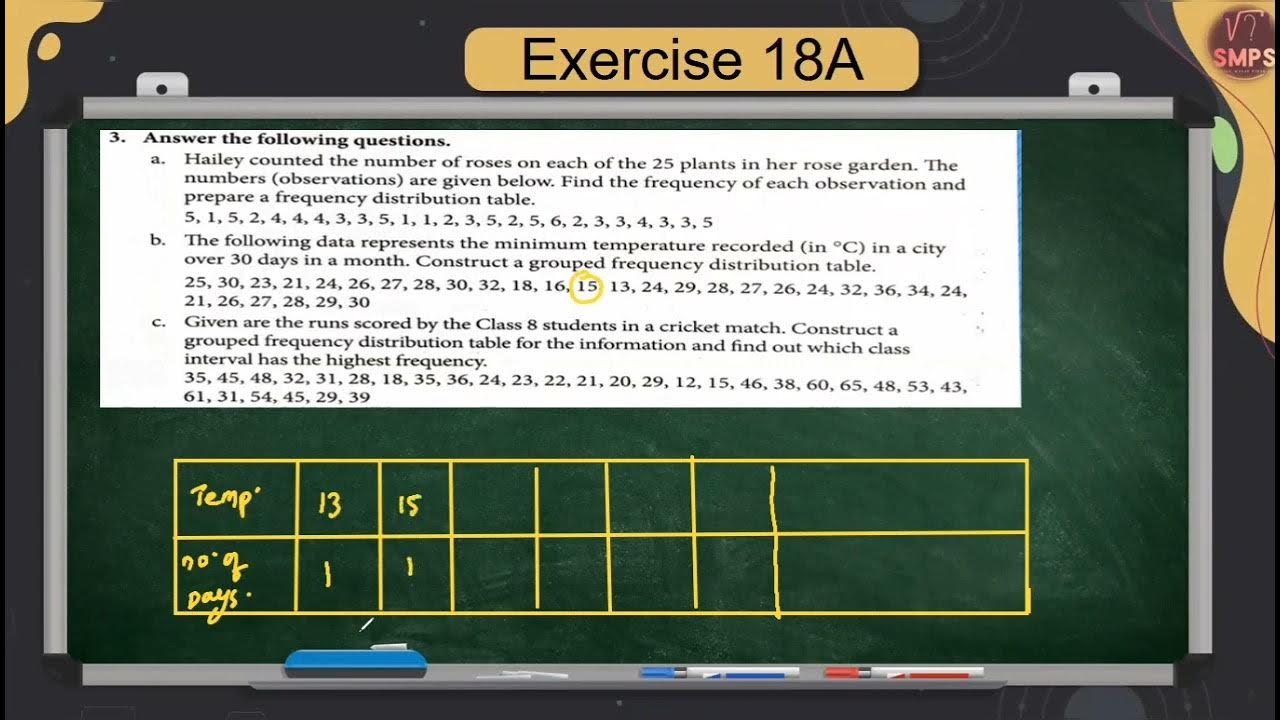 Data Handling|Class Interval|Class Mark| Solution 18A| Class 8 | CBSE |Maths|Collins Perfect ...