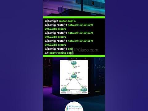 Cisco OSPF Configuration Example..! | 1 Minute* | IPCisco.com - YouTube