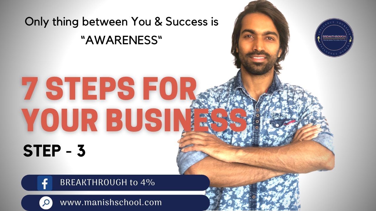 7 Steps for your Business (GAME PLAN) - YouTube