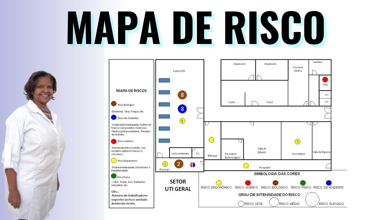 Mapa de Risco Hospitalar - O que é ? Para que serve ? - YouTube