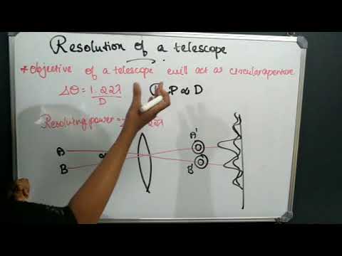 Radius of first ring of airy pattern, Rayleigh criterion for limit of ...