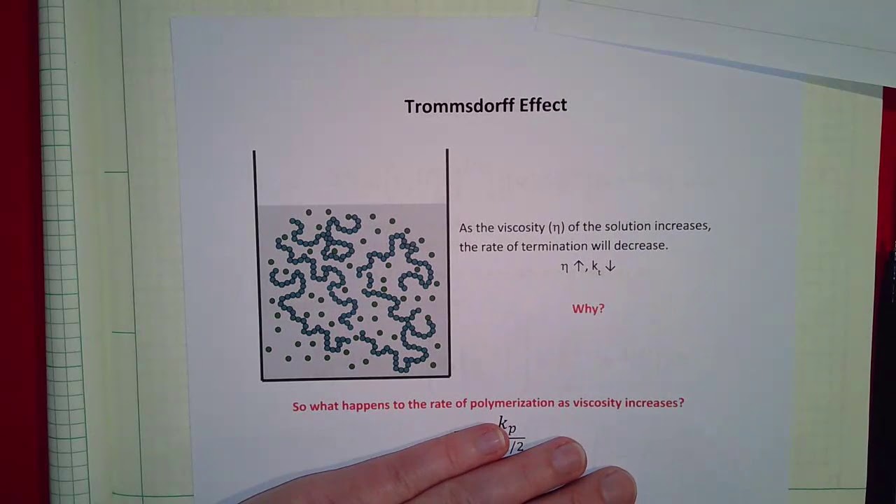 5. Kinetics of Free Radical Polymerization: Rate of Polymerization ...