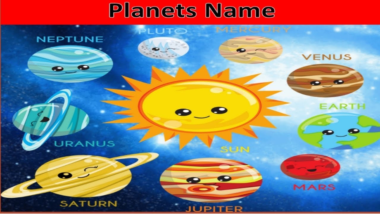 Planets Name|Solar System|Planets Name in English|Planetey System|Our ...