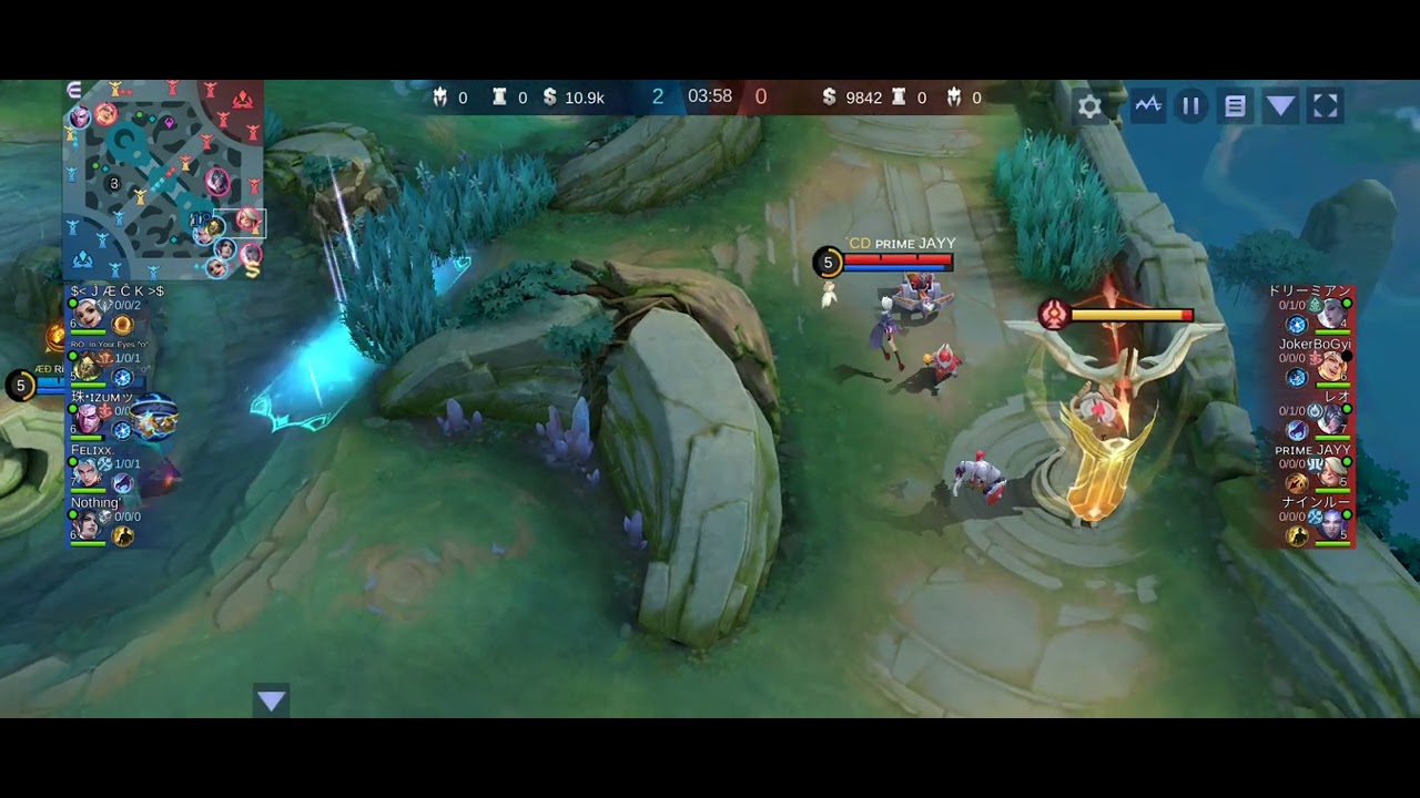 Computer University Pyay (New Year Champion) Group - 1 - YouTube