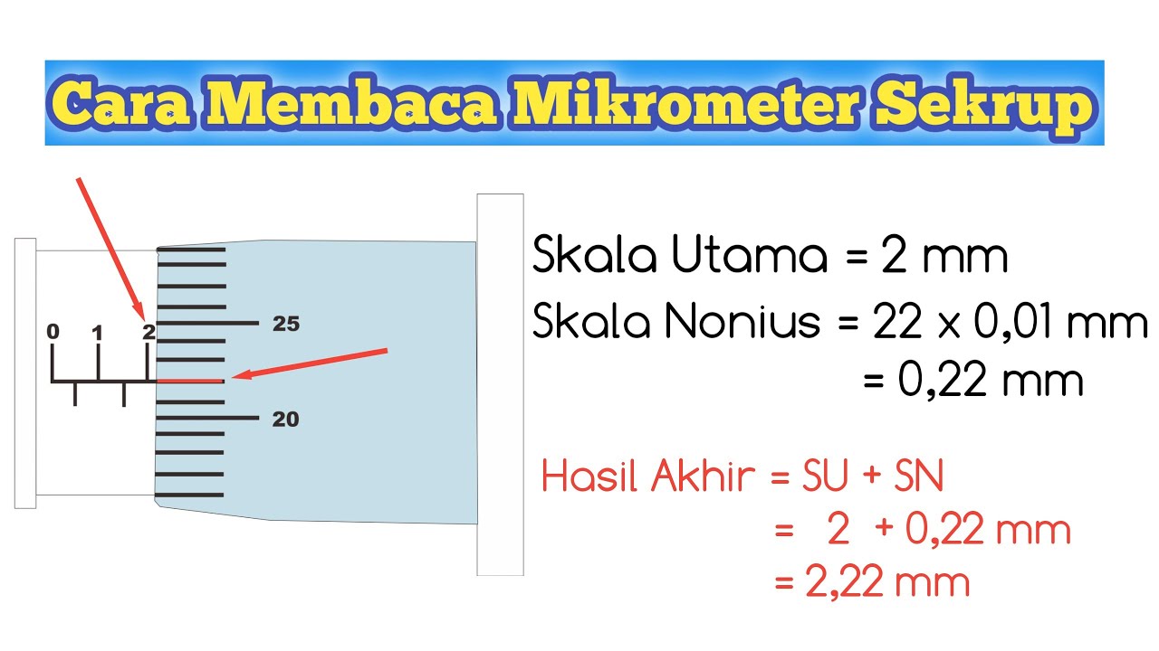 Cara Membaca Hasil Pengukuran Mikrometer Sekrup, Cukup 4 Menit Paham ...