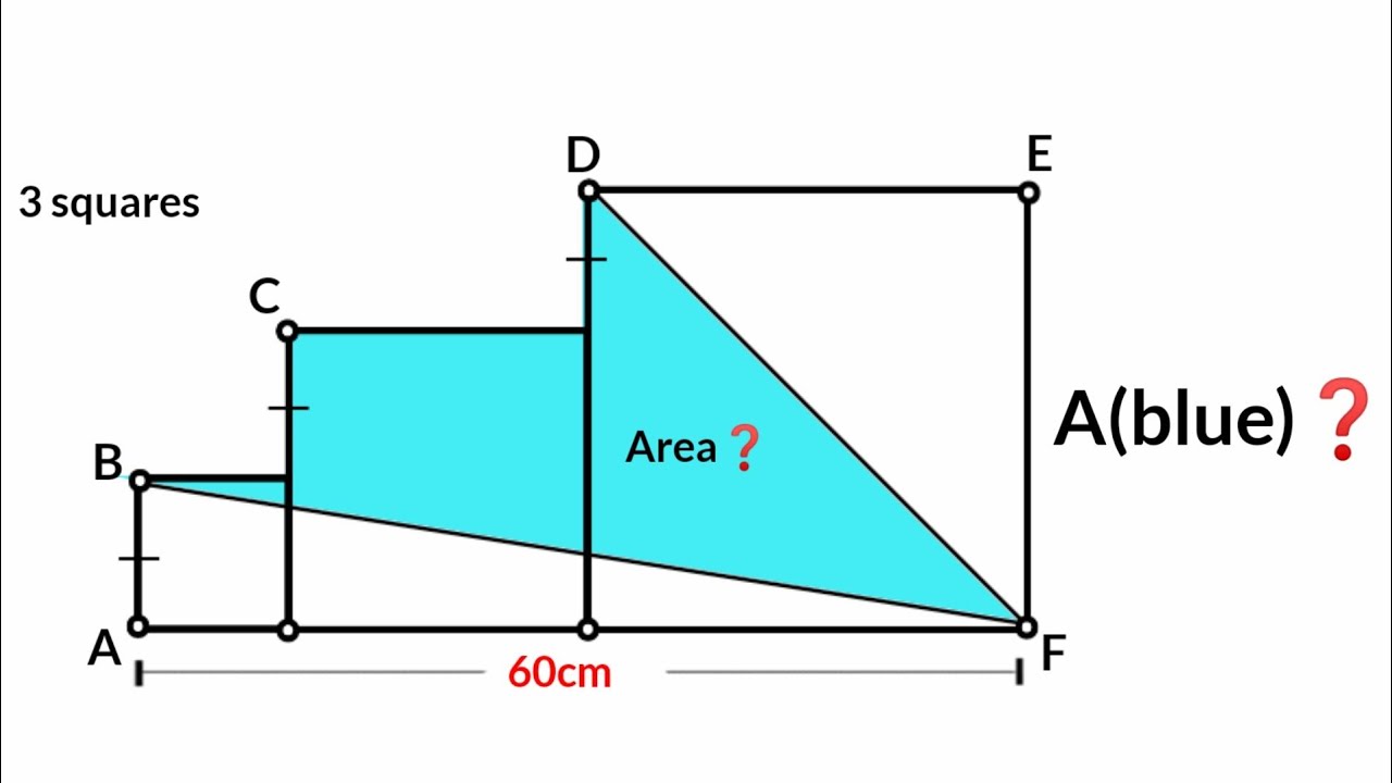 this is a very interesting Questions - YouTube