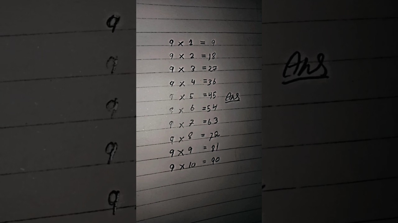 Math table 1 to 20 learning ticks math basic best knowledge Math Tricks ...