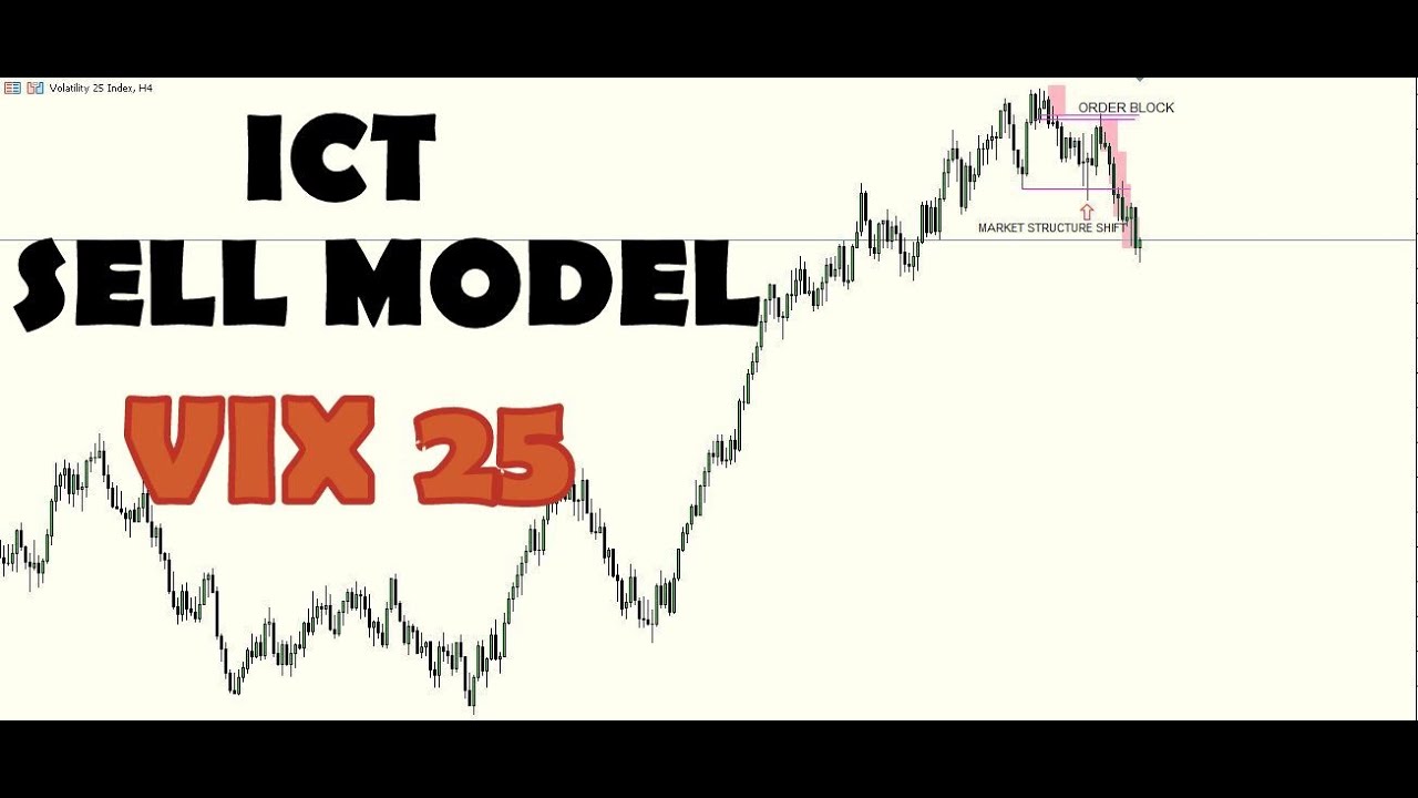 ICT 2022 SELL MODEL VIX 25 - YouTube